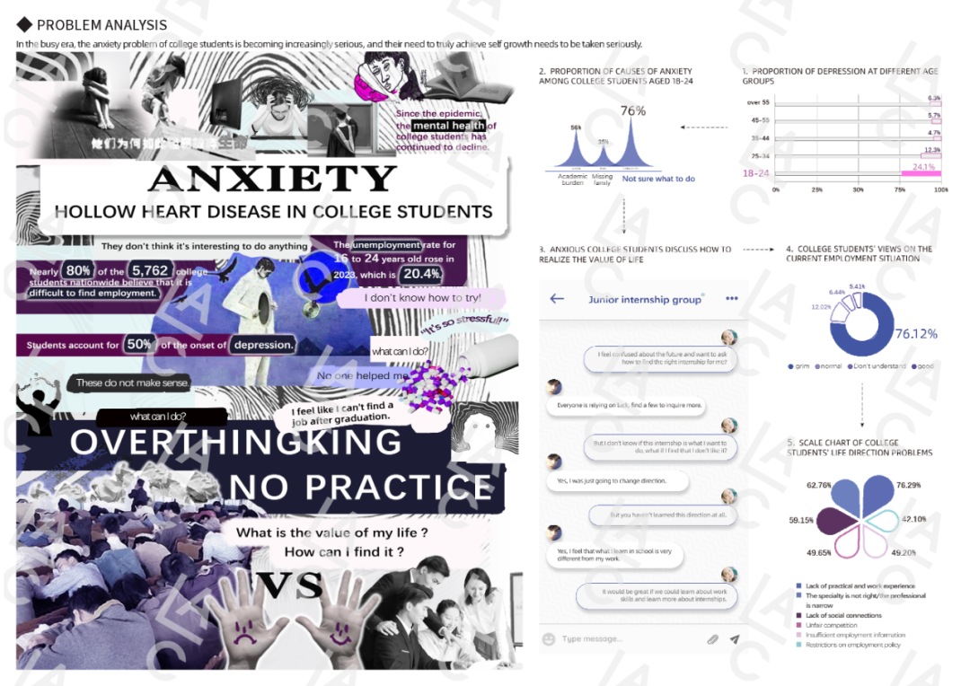 经验谈No.177 | 首封24Fall NUS ISD offer出炉！天大学姐精准拿捏行业趋势，绿建能否成为建筑生的新机遇？