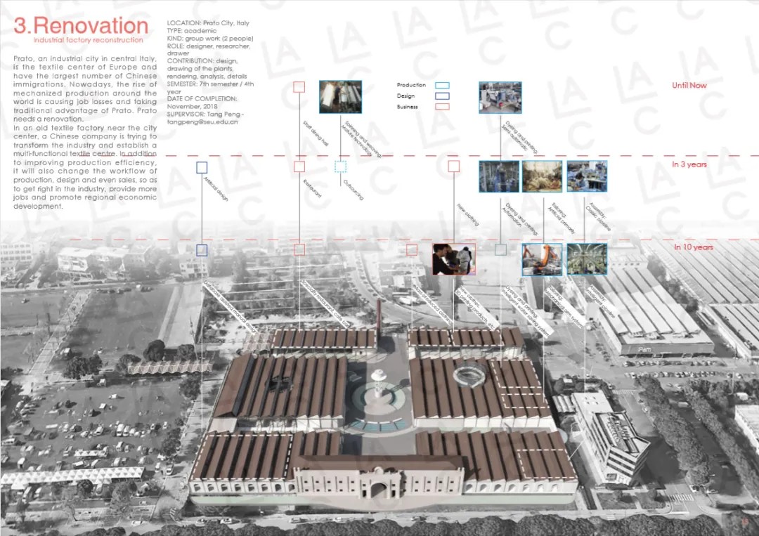 20FALL优秀学员 | 以理想主义为弓，一举夺得UCL、AA两大英校offer